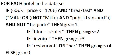 Algorithm For Calculating Hotels Graded Relevance Score Grs Based On