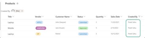 Sharepoint View Filter By User Sharepoint List View Filter By Current