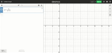 SOLVED Sketch The Graph Of The Equation And Label The Intercepts Use A Graphing Utility To