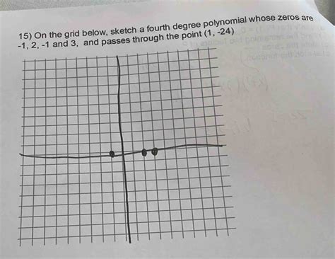 Solved On The Grid Below Sketch A Fourth Degree Polynomial Whose Zeros Are And