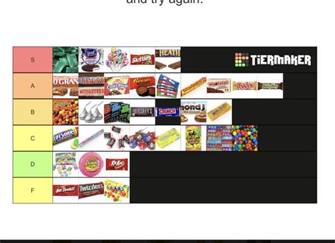 Candy Tier List Rtierlists