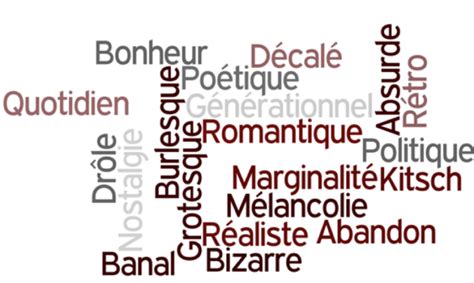 Generating Class Discussions With Wordclouds Language Pedagogycuny