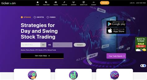 12 Best Tools For Backtesting Options Trading Strategies 2025