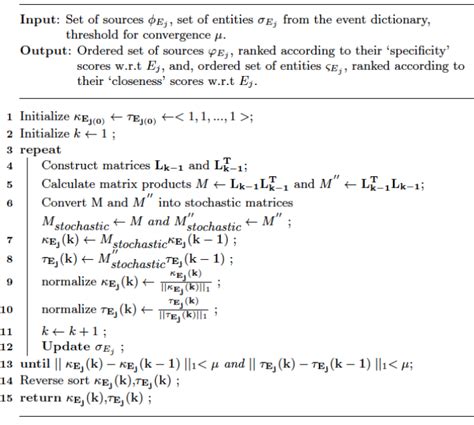 algorithm for calculating ‘specificity and ‘closeness download