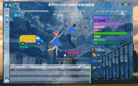 基于yolov8 yolov7 yolov6 yolov5的常见车型识别系统（深度学习 python代码 ui界面 训练数据集） 知乎