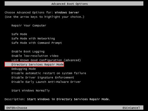 Directory Services Restore Mode Dsrm Password Reset Recover Active Directory 4sysops