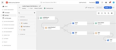Journey Optimizer Get Started For Marketers Adobe Journey Optimizer