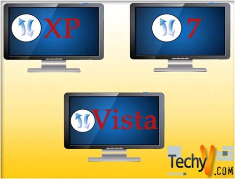 Comparison Of In Built Windows Backup Systems In Various OS Techyv