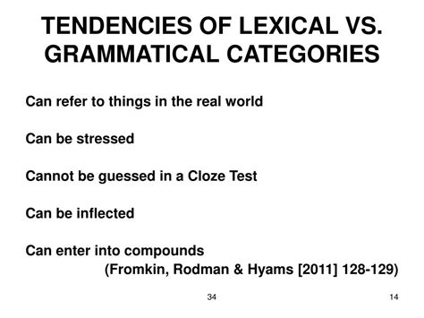 Ppt Syntax Powerpoint Presentation Free Download Id 199810