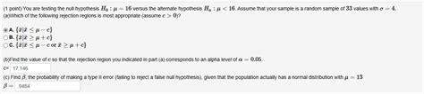 Solved Point You Are Testing The Null Hypothesis Chegg