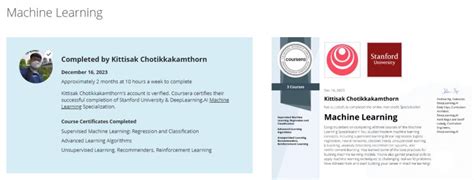 completed ml course by deeplearning ai kittisak chotikkakamthorn