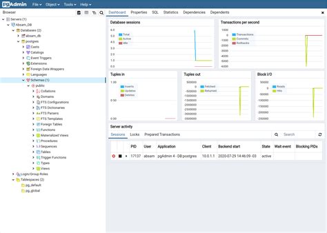 Como Acessar O Postgresql Com O Pgadmin