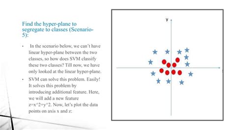 Sentiment Analysis Using Support Vector Machine Pptx Technology