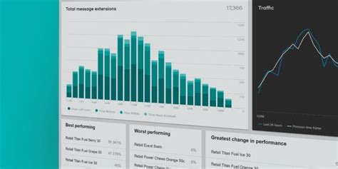 Teradata Adds New Data Science Support To Vantage Platform
