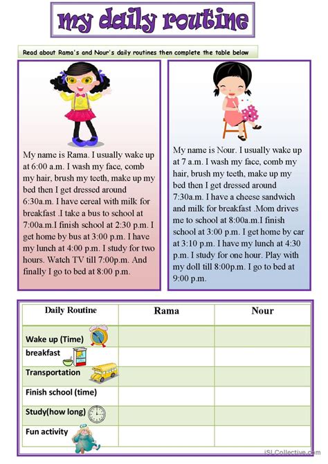 Present Simple Reading Exercises