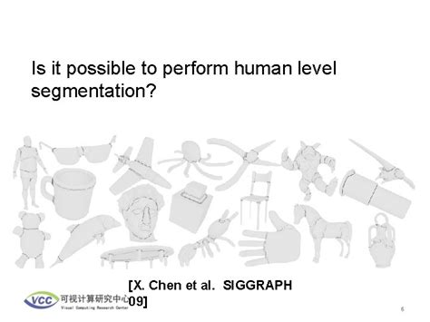 learning 3 d mesh segmentation and labeling presented