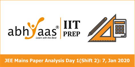JEE Mains Paper Analysis Day Shift Jan Abhyaas IIT Prep