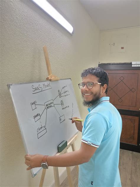 md abu souyeb on linkedin learning knowledgesharing saassolutions