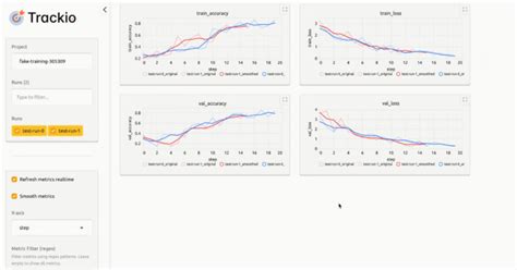 hugging face releases trackio a lightweight open source experiment