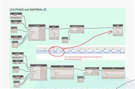 Assign Calculated Values To Created Shared Parameters In Revit Revit Dynamo