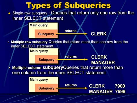 ppt subqueries powerpoint presentation free download id 1312816