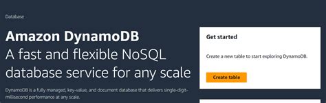 File Upload To Amazon S3 Using Spring Boot Application By Anuradha