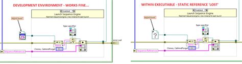 executable not including static vi reference ni community