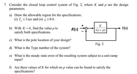 Solved Consider The Closed Loop Control System Of Fig Chegg