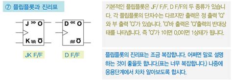 4호 왕초보 전자회로 강좌특집 4부 2 Ntrexgo 디바이스마트 엔티렉스 컨텐츠 통합 사이트