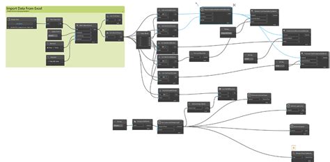 Create Unique Rooms From Excel Revit Dynamo