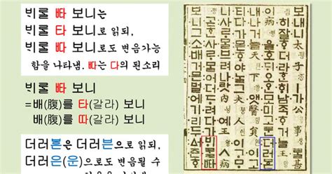 박대종 문화소통 훈민정음 창제 당시 변신글자 ㅷ ㅸ