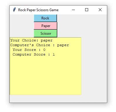 Tkinter A Helpful Illustrated Guide With Projects Pythonista Planet The Home Of Python