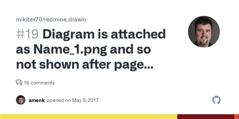 diagram is attached as name 1 png and so not shown after page reload