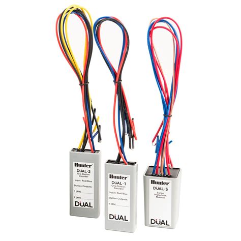 Dual Decoder System For I Core Controllers Rovic