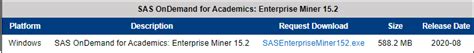 Sas® Ondemand For Academics Sas® Enterprise Miner® 152 Installation D