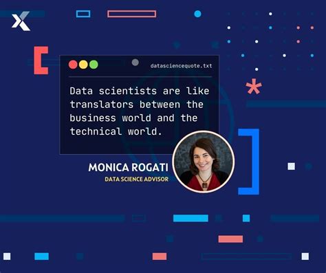 analytixlabs on linkedin datascience datascienceexperts