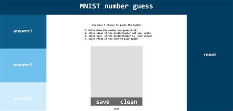 Github Yao Wen Cheng Mnist Game