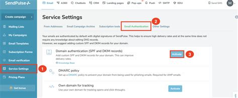 SendPulse SPF DKIM Setup EasyDMARC