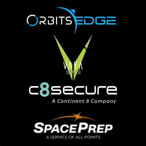 In Space Computing Alliance Formed To Transform The Speed And Security