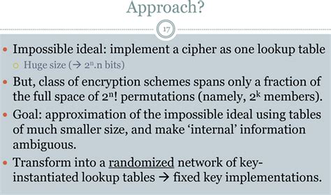 Encryption How Do You Implement A Cipher As One Lookup Table
