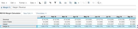 rev03 margin calculation module margin — anaplan community