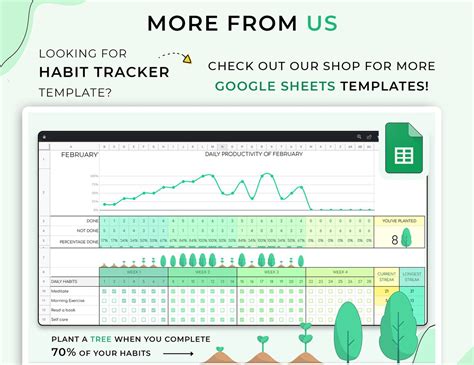 To Do List Template Google Sheets Spreadsheet Daily To Do Etsy
