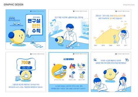 연구실 안전 수칙 콘텐츠 디자인 By 전세미 노트폴리오 그래픽 포스터 인포 그래픽 디자인 카드 레이아웃