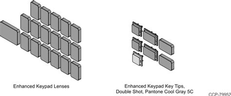 Enhanced Keypad