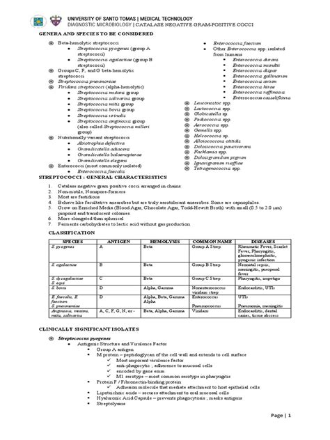 Streptococci And Enterococci And Others Pdf Streptococcus Clinical Pathology