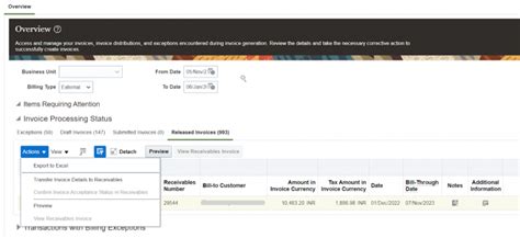 Billing Process Of Projects With Contracts Oracle ERP Cloud