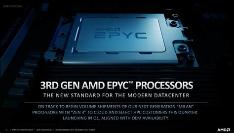 Amd Rd Gen Epyc Milan Epyc Cpu With Cores Ghz Boost Clocks Benchmarked Faster