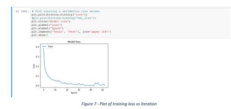 GitHub UKMIITB CNN AircraftDetection Convolution Neural Network Model For Aircraft Detection