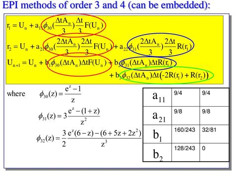 Ppt Efficient Integration Of Large Stiff Systems Of Odes Using Exponential Integrators