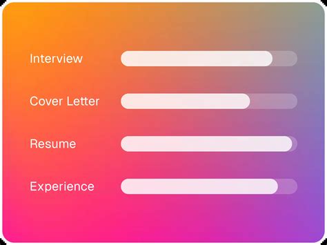 Ai Mock Job Interview Mock Interview